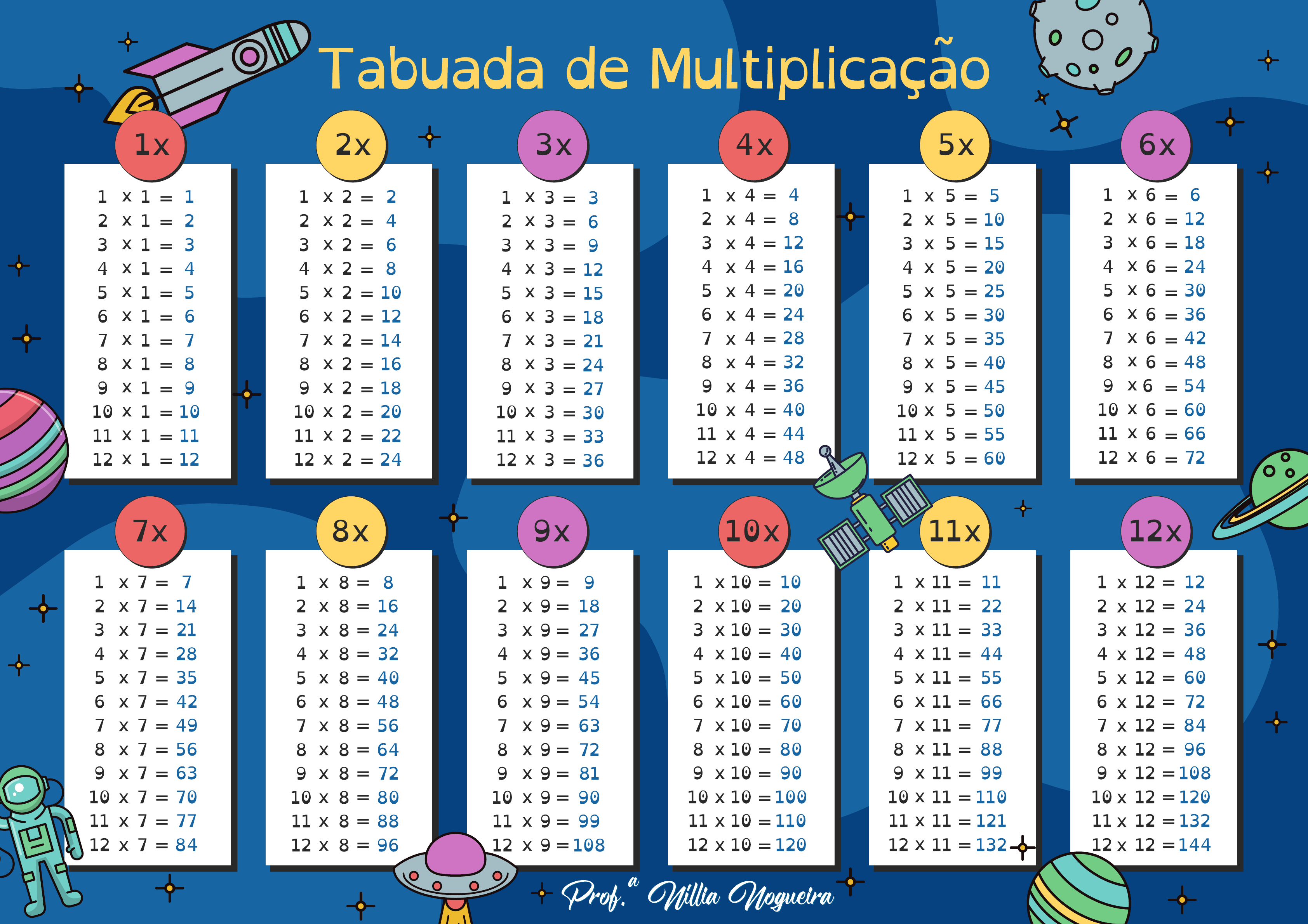 Tabuada para imprimir, Descubra a emoção das apostas online com a ...