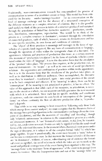 Encoding, decoding - Stuart Hall - Teoria da Comunicação I