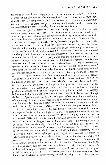 Encoding, decoding - Stuart Hall - Teoria da Comunicação I