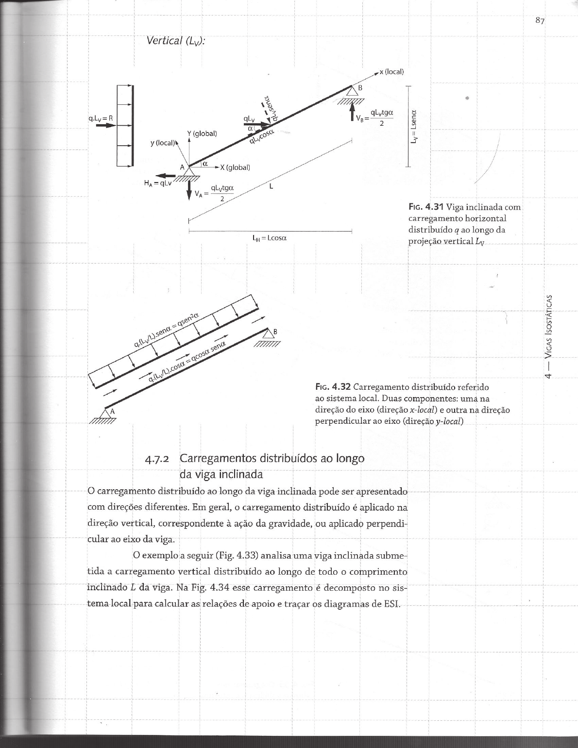 Vigas inclinadas - Análise Estrutural I