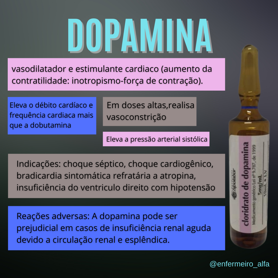 DOPAMINA - Farmacologia I