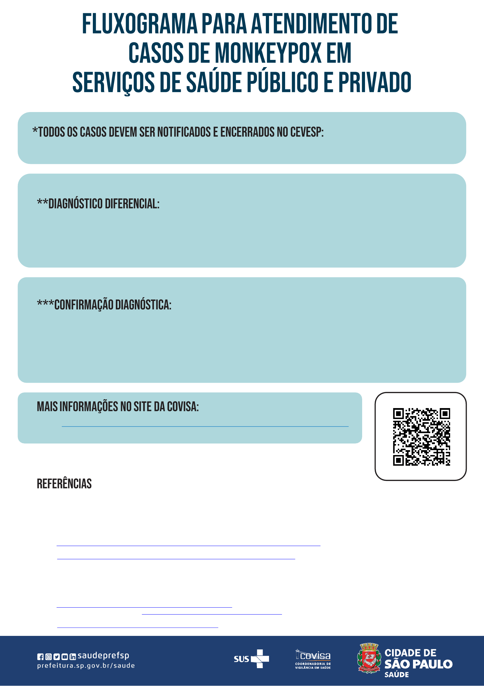 fluxograma monkey - Clínica Médica I