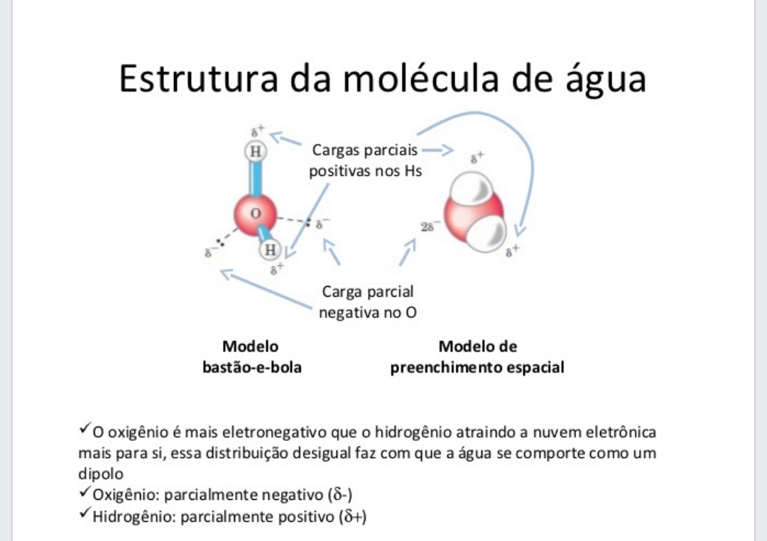 Estrutura Da Molecula De Agua