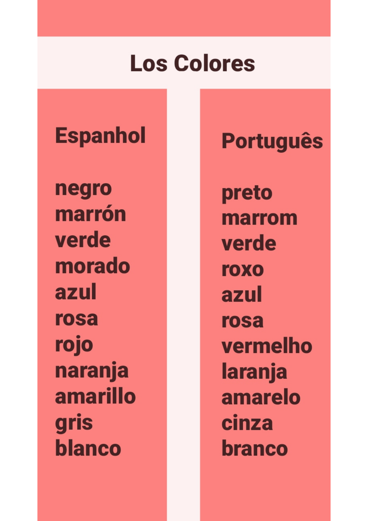 Los Colores - Espanhol