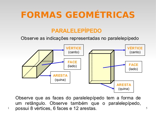 formas geometricas 5 638 - Matemática