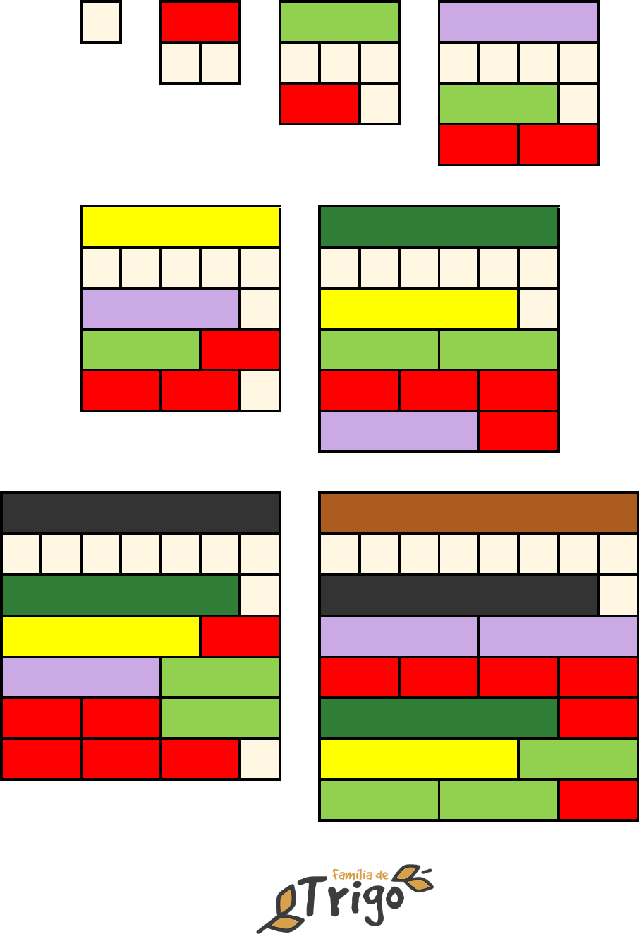 0 Familia de Trigo Escala Cuisenarie CARDS - Conteúdo, Met