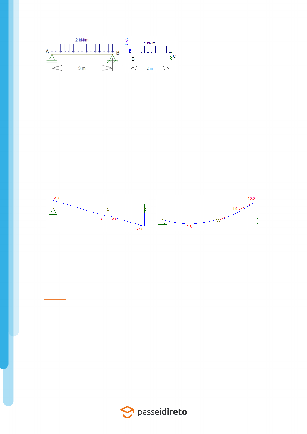 Vigas de Gerber e vigas inclinadas - Resumo - Análise Estrutural I