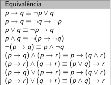 EQUIVALENCIAS LOGICAS PARA A IMPLICAÇÃO - Lógica I