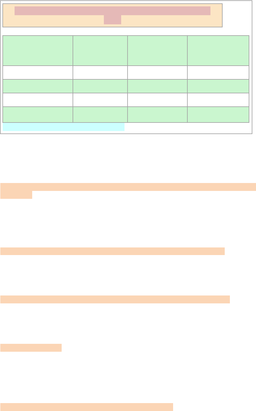 Grátis: Sistema de Vigilância Alimentar e Nutricional (SISVAN) E-SUS AB ...