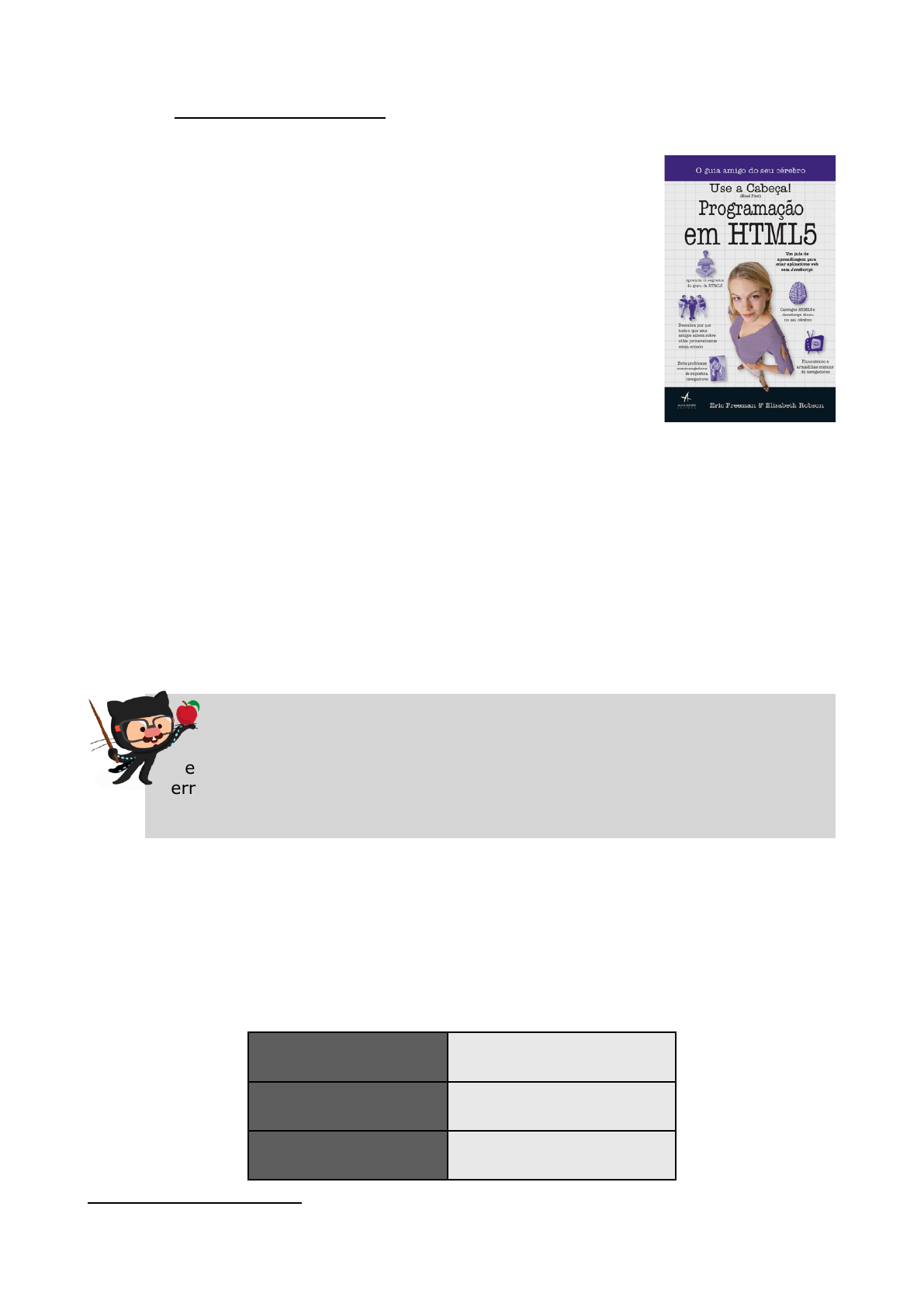 03 - Como funciona HTML e CSS - Html5, Css3, Javascript