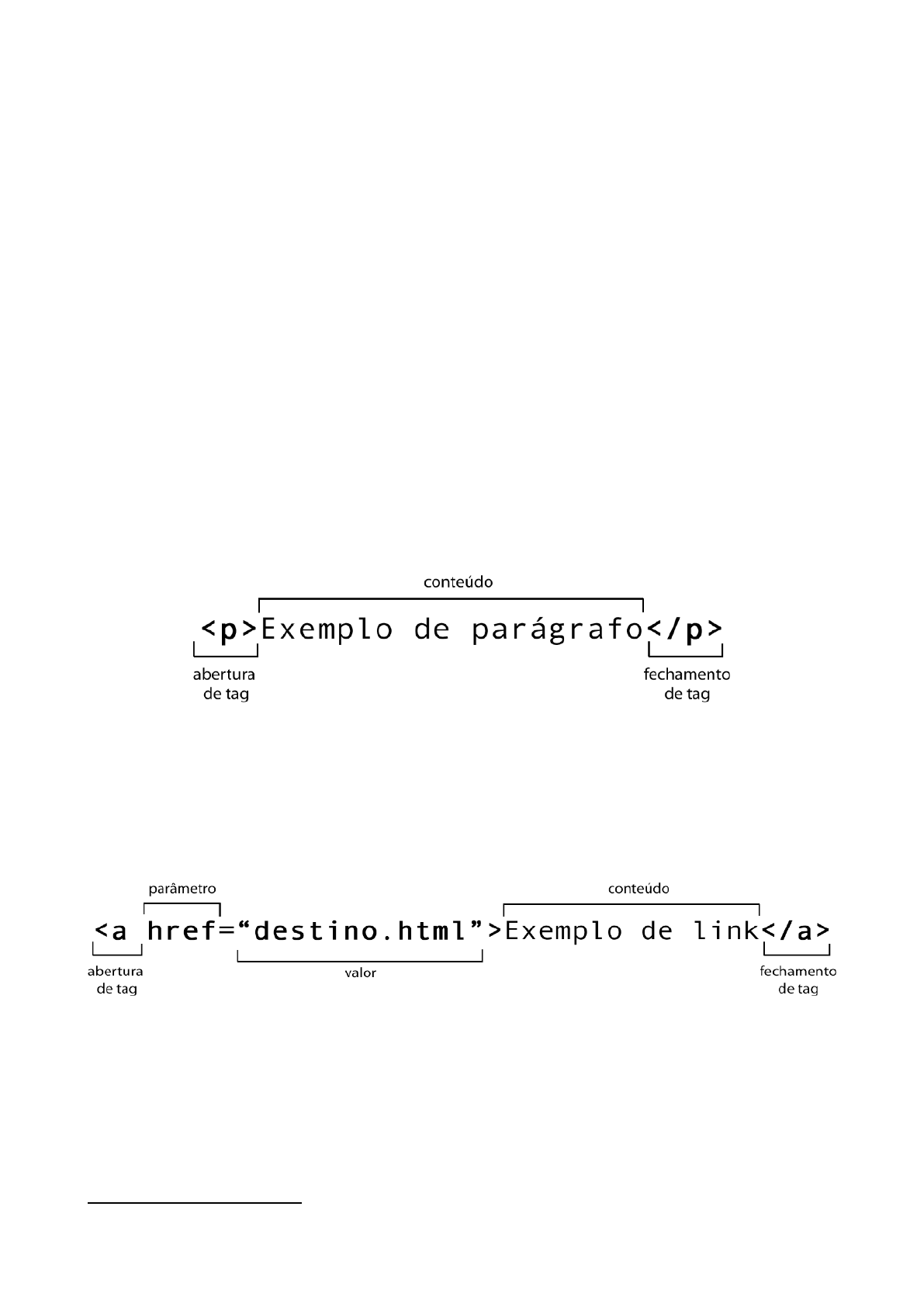 03 Como Funciona Html E Css Html5 Css3 Javascript