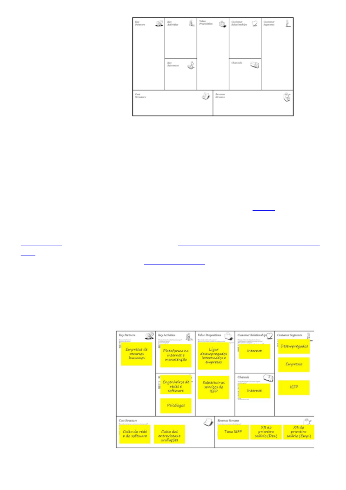 Como preencher o canvas - Empreendedorismo e Corporativismo