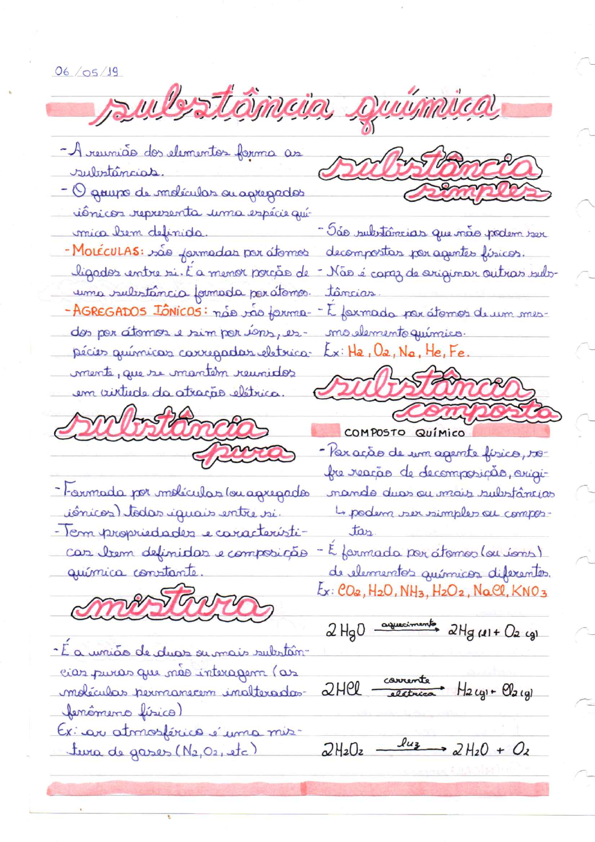 Introdução E Conceitos De Química Química