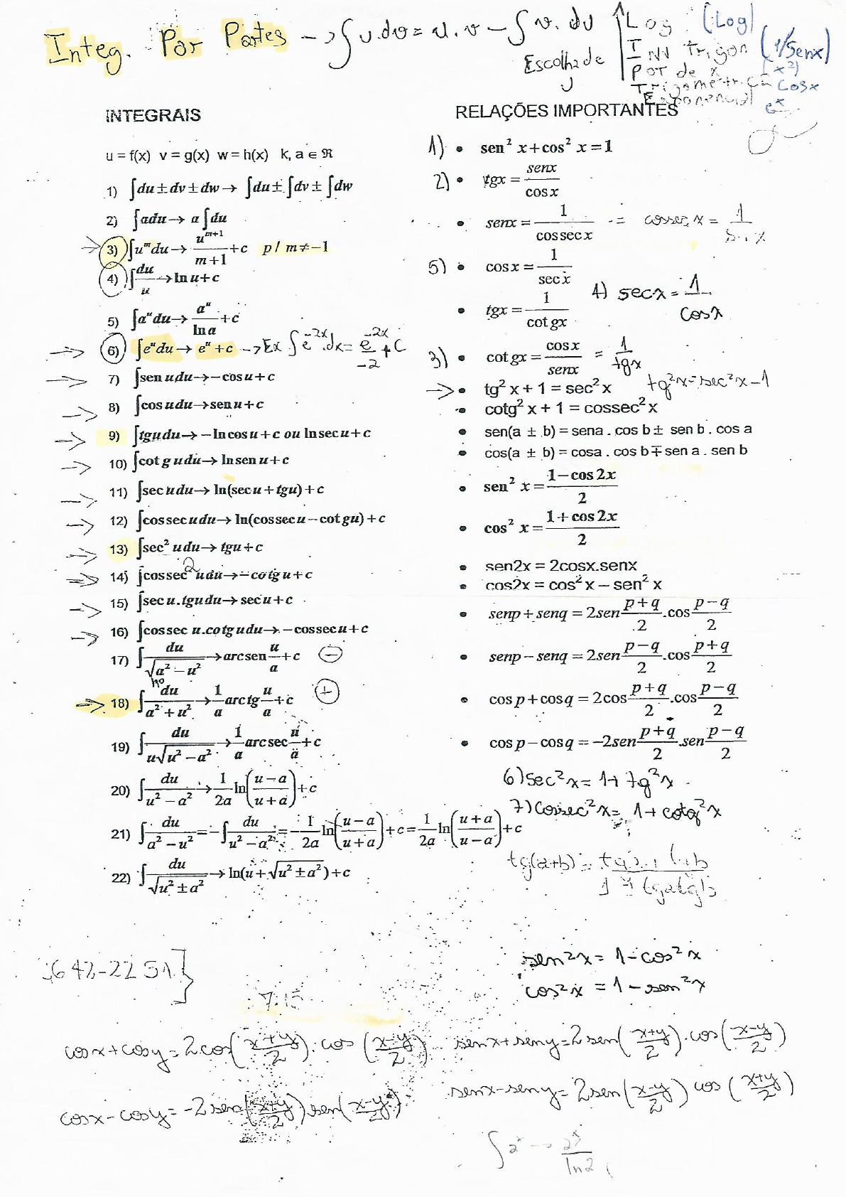 Fórmulas de Derivada e Integral - Cálculo I