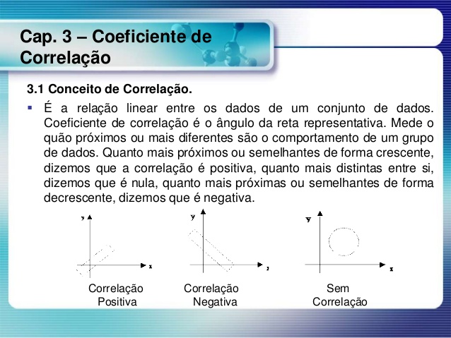 mtodos quantitativos cap 3 e 4 coeficiente de correlao regresso linear ...