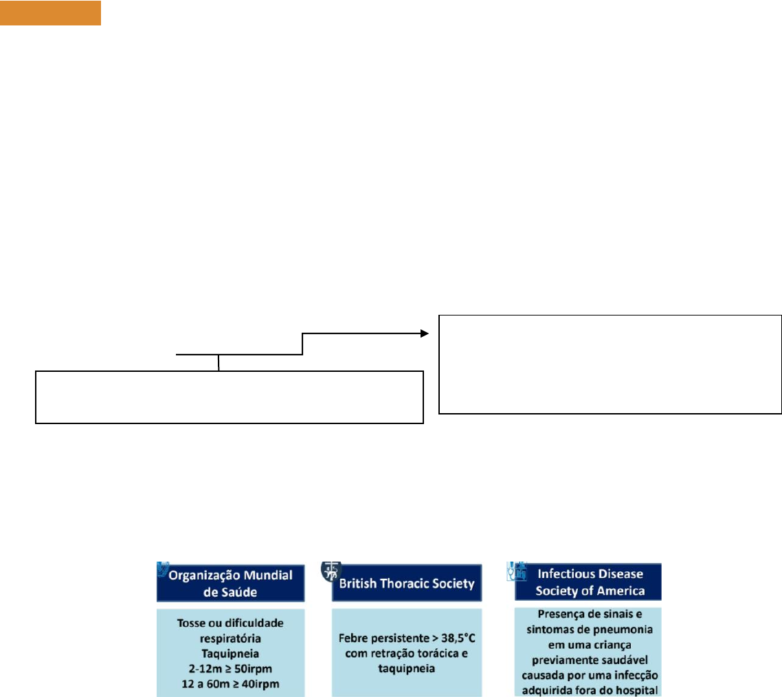 PAC - Saúde da Criança