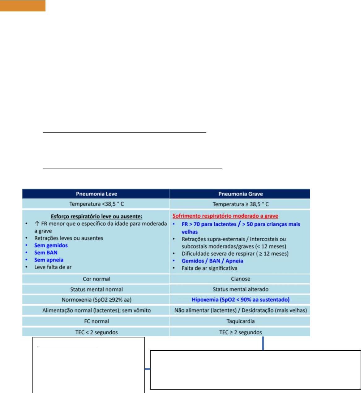 PAC - Saúde da Criança