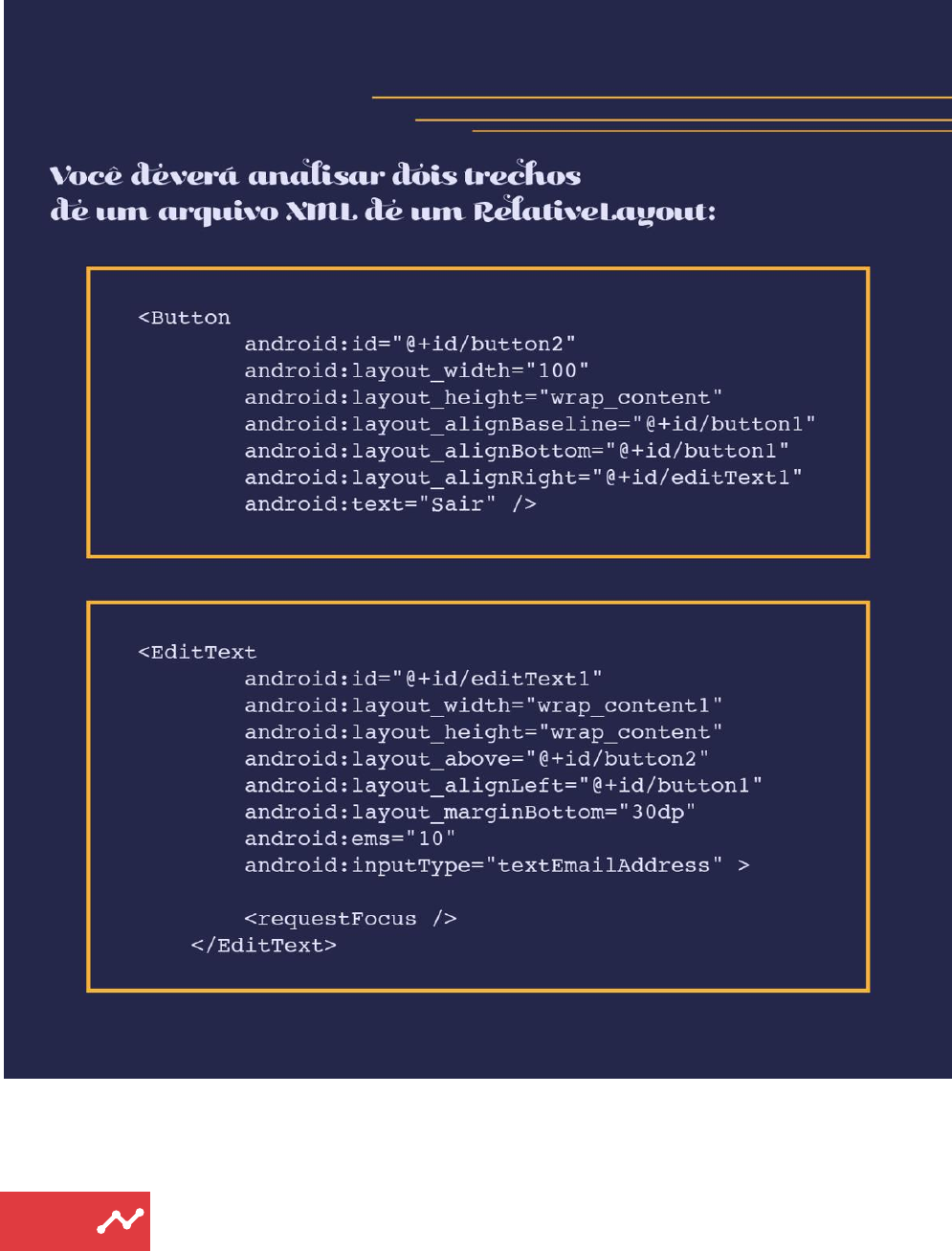 10 - Tipos de leiaute RelativeLayout e LinearLayout - Programação para ...