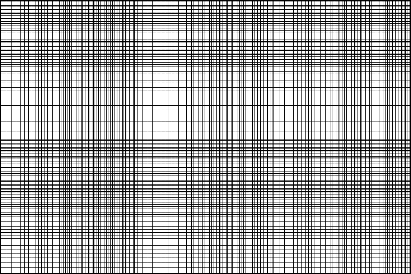 PAPEL LOG-LOG - Laboratório de Física II