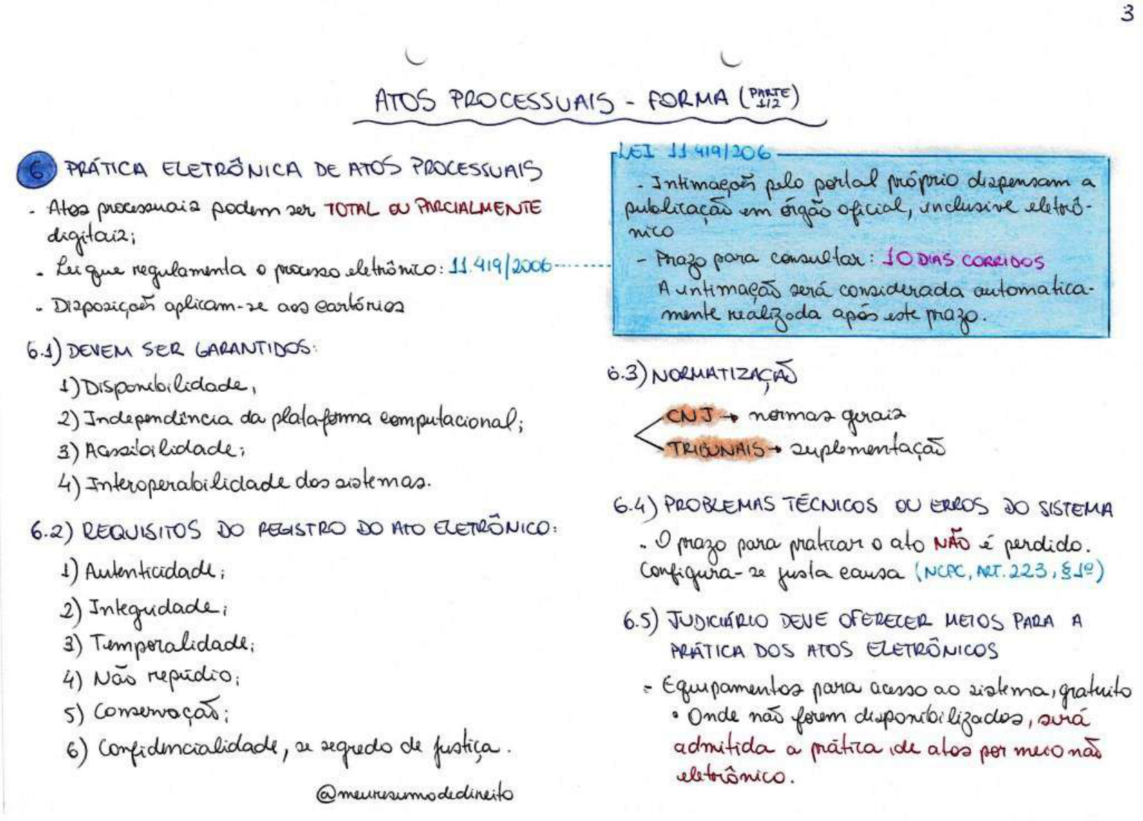 Atos Processuais - Forma (Parte 1/2) - Direito Processual Civil I