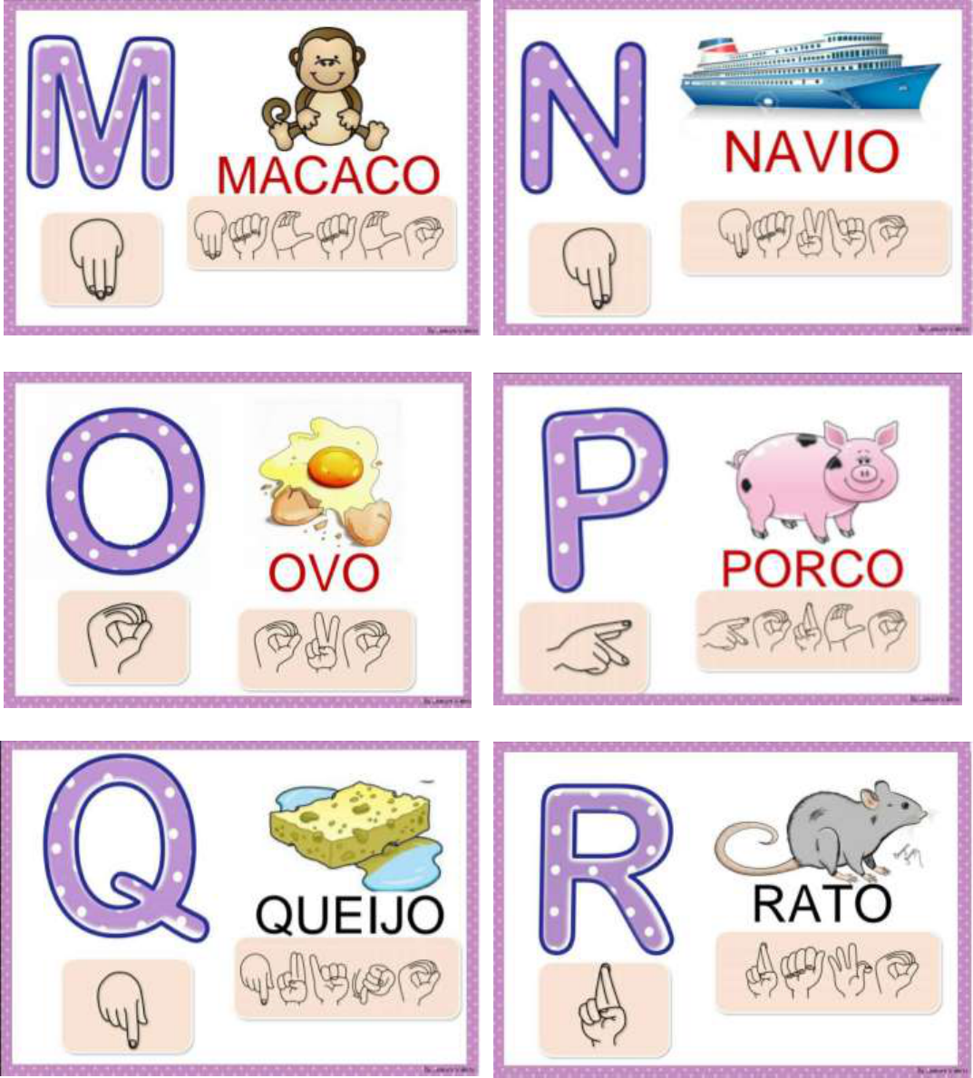 Alfabeto em LIBRAS - Libras