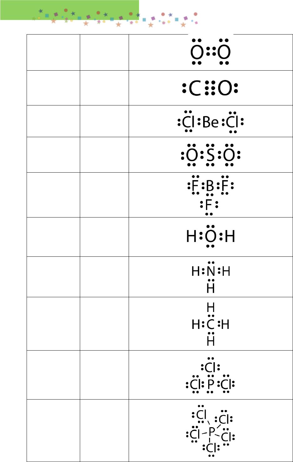 Estrutura Asf6 Lewis E Carga Formal QUÍMICA UFPR 2023 | A Figura