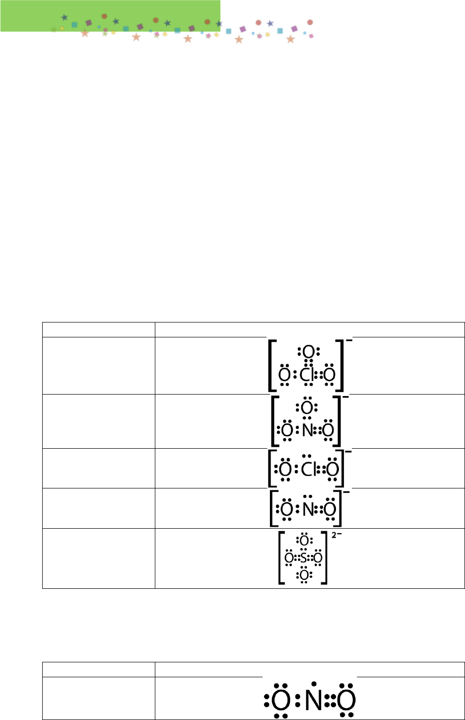 Estrutura Asf6 Lewis E Carga Formal QUÍMICA UFPR 2023 | A Figura