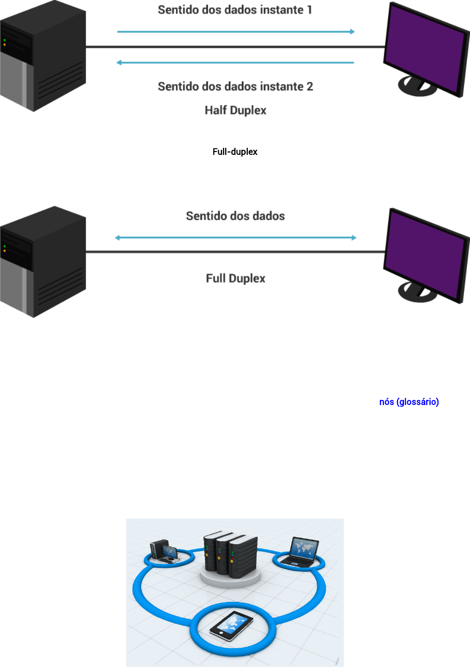 2º Aula - Fundamendo de redes e computadores - Análise e ...