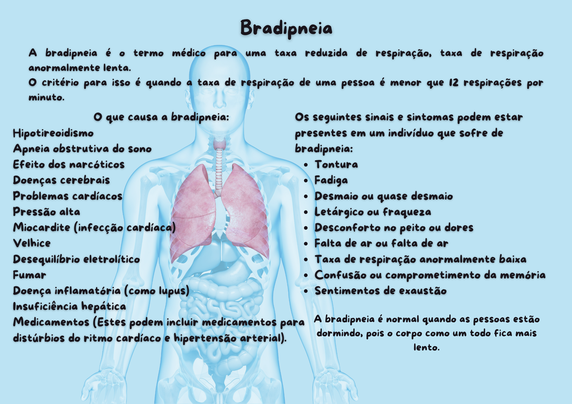 Bradipneia Metodos E Técnicas De Avaliação