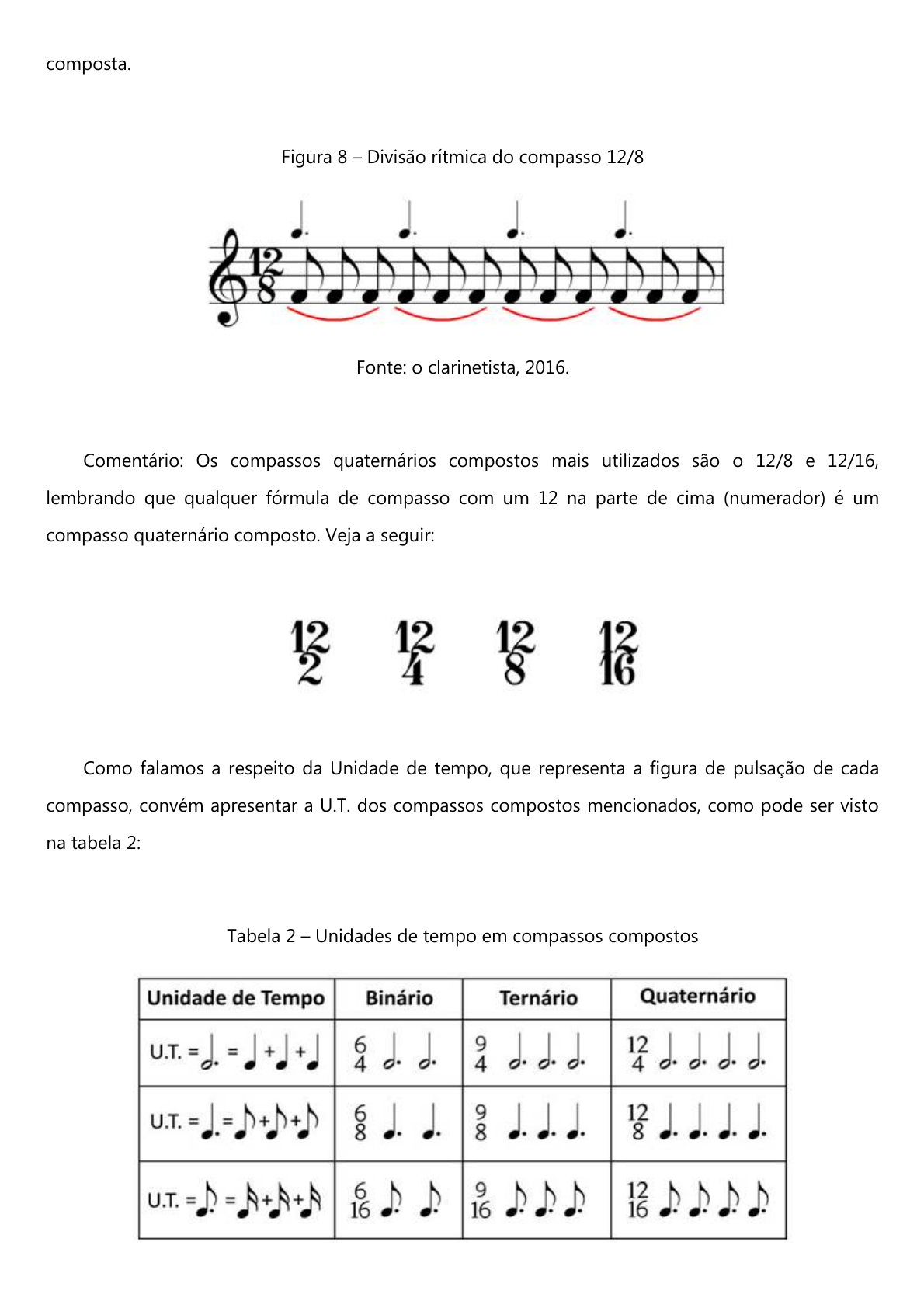 Aula 02 Percepção Compasso Simples Compasso e Irregulares - Percepção ...