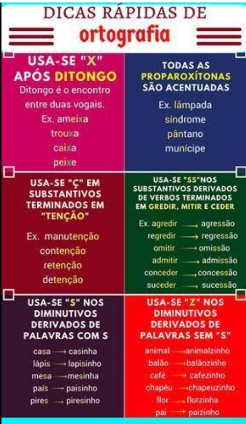 Dicas de ortografia - Português Dicas de ortografia - Português