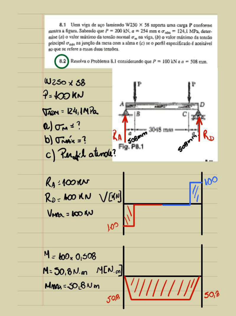 2º Prova RESMAT II Parte 1 - Resistência dos Materiais II