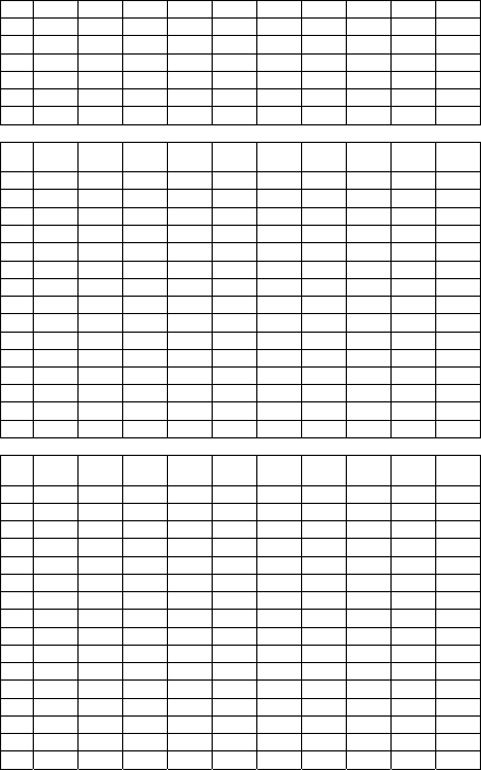 Tabela Distribuicao Poisson - Probabilidade e Estatística