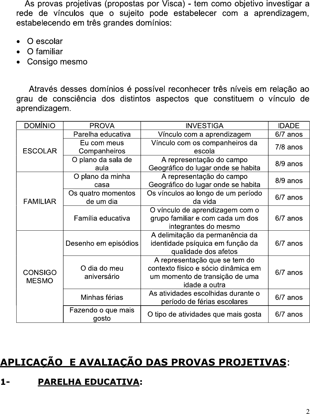 Ibdo Projetos Provas Anteriores - BRAINCP
