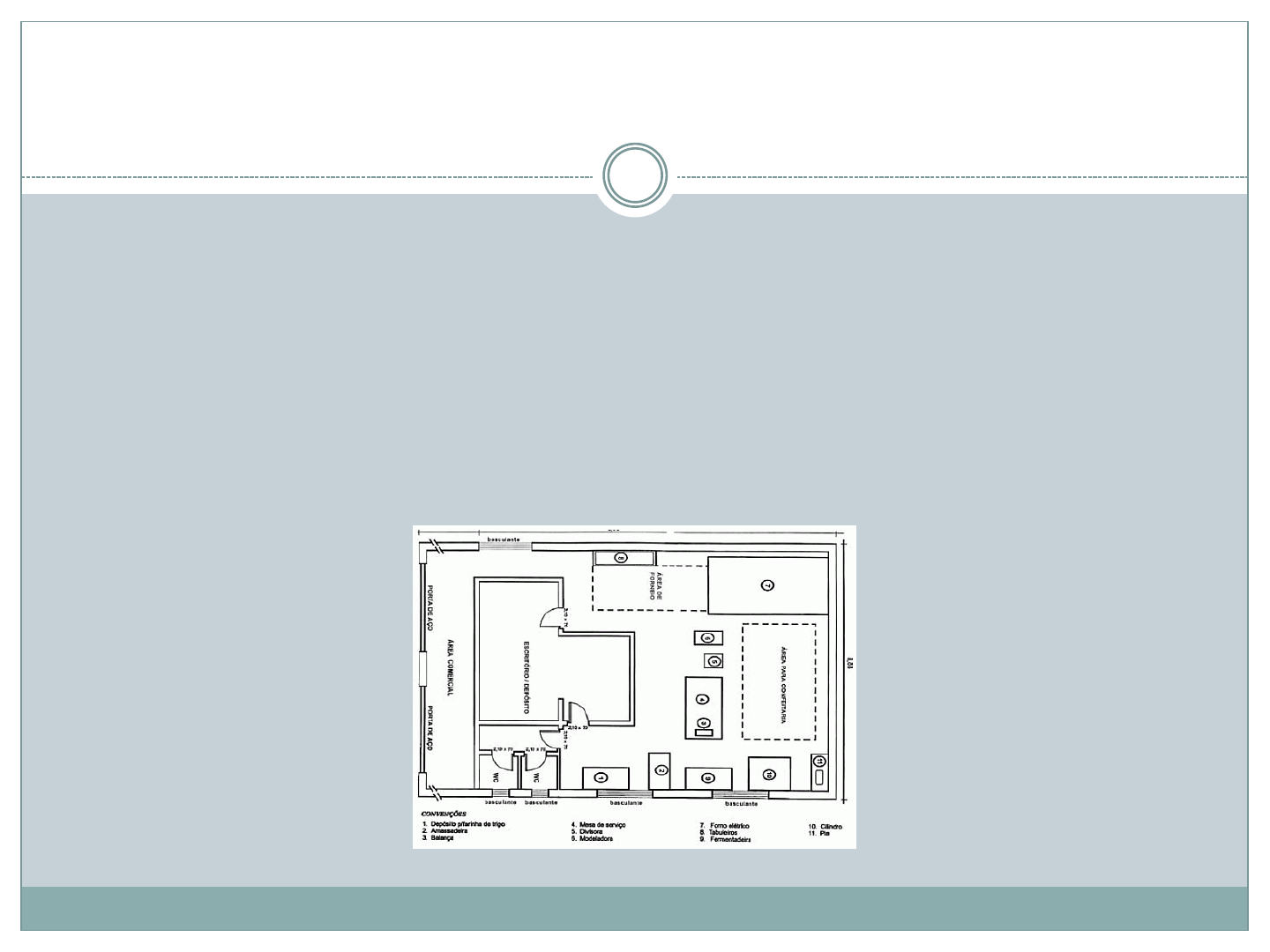 Projeto de Fábrica e Layout (Engenharia de Produção) - Projeto de ...