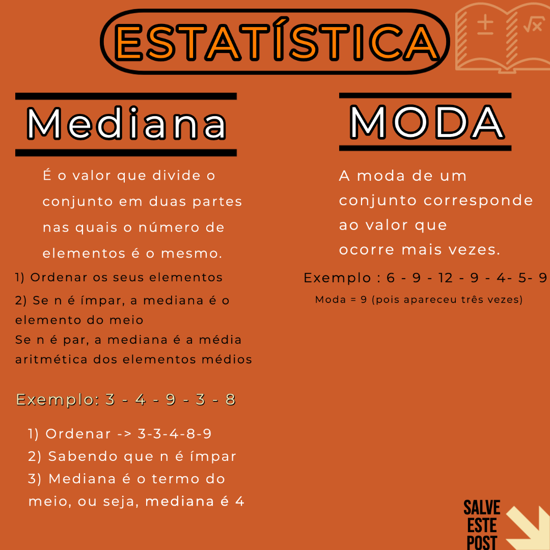 RESUMO DE ESTATÍSTICA PARA O ENEM - Matemática