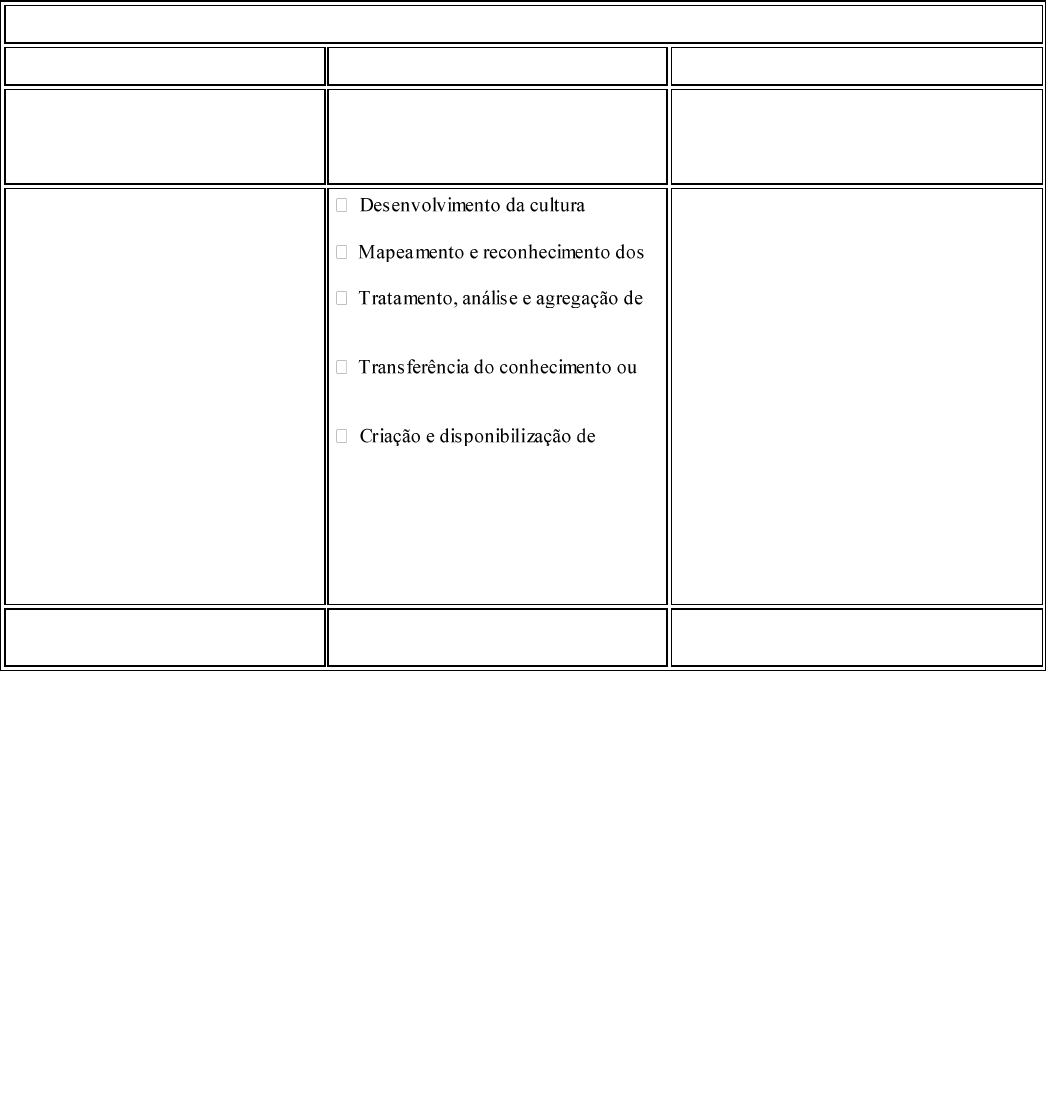 Autorregistro Abc Autorregistro De Las 100h, Ejemplo Para El Seminario