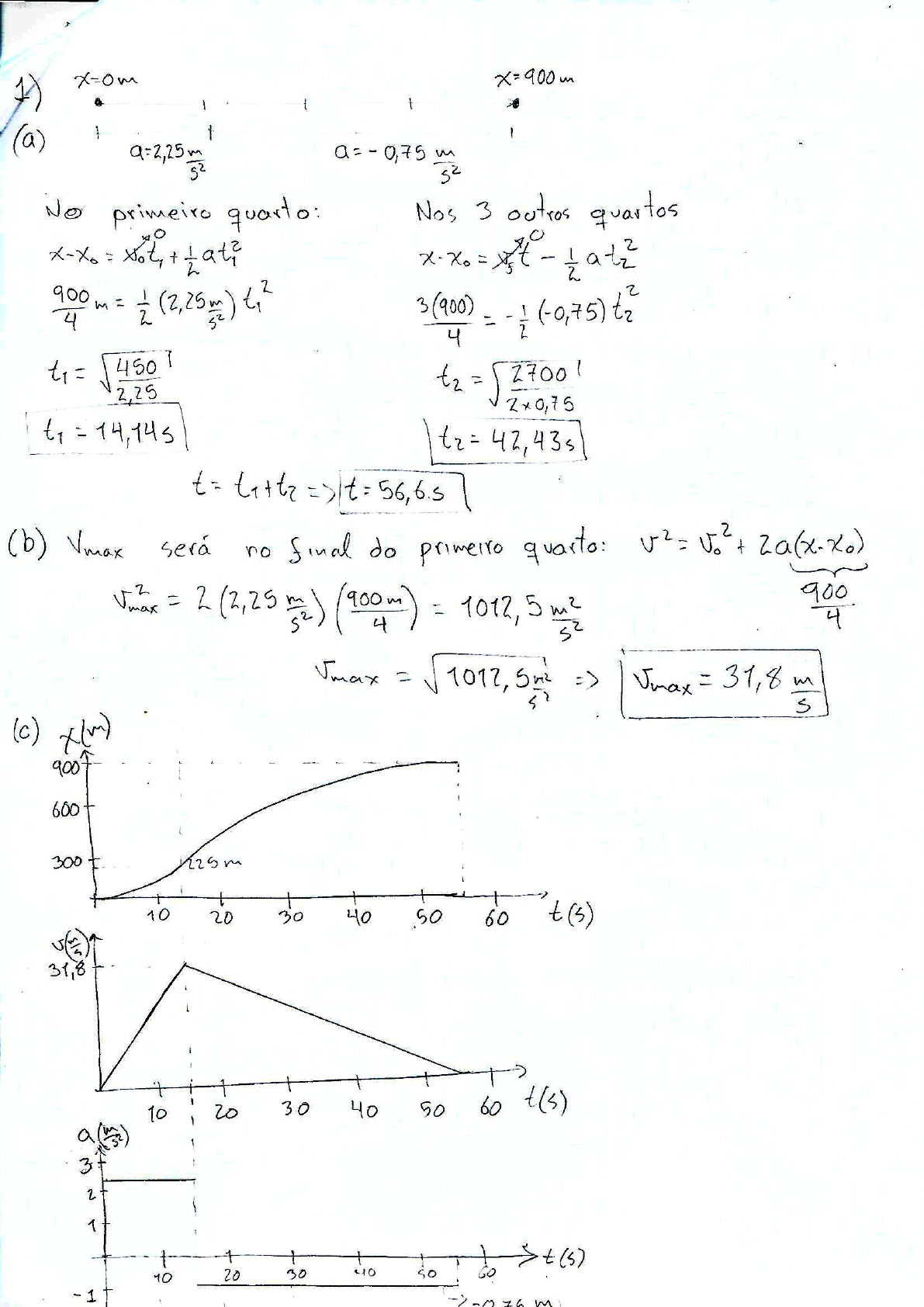 Provas VA1 Migiuel Zorro - Física I