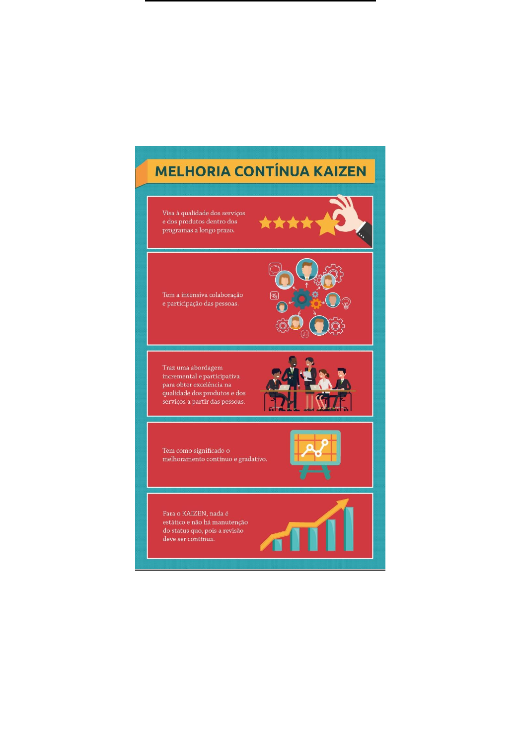 Kaizen: o que é, objetivo, vantagens e como aplicar na empresa - FIA🐙 ... Kaizen: o que é, objetivo, vantagens e como aplicar na empresa - FIA🐙 ...