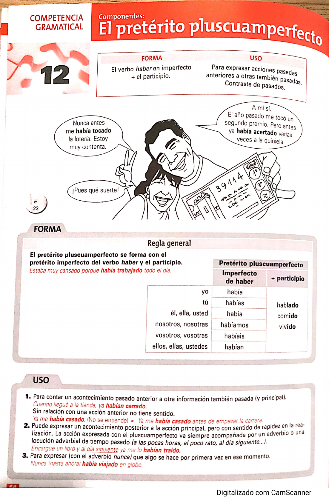 Pretrito Pluscuamperfecto Ejercicios De Gramtica Pretérito Imperfecto