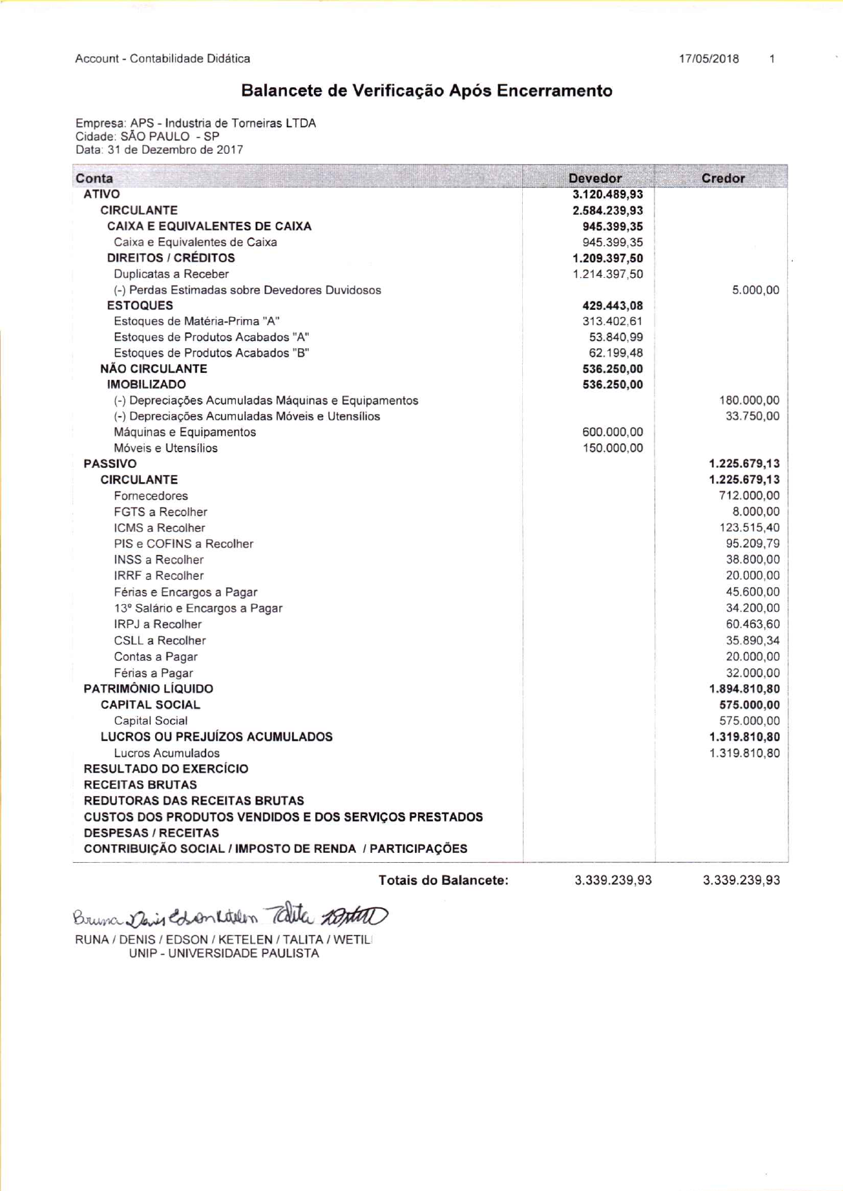 Formato De Balancete Pdf