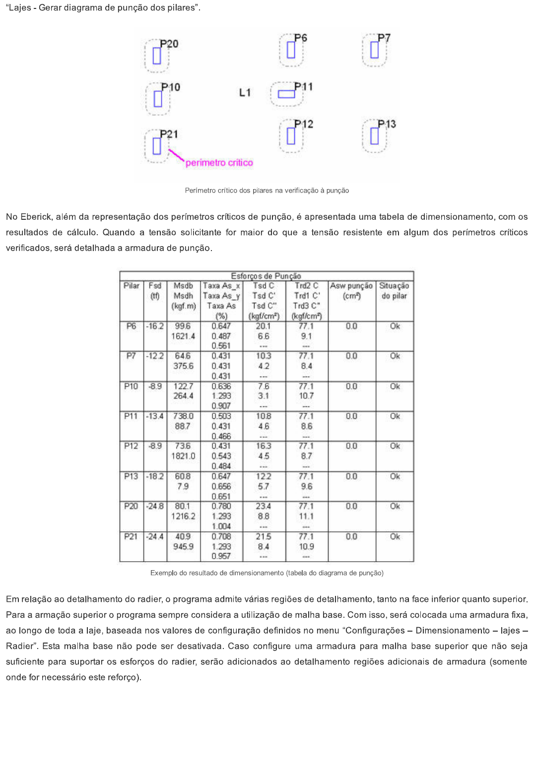 Dimensionamento e detalhamento de radier EBERICK - Mecânica dos Solos e ...