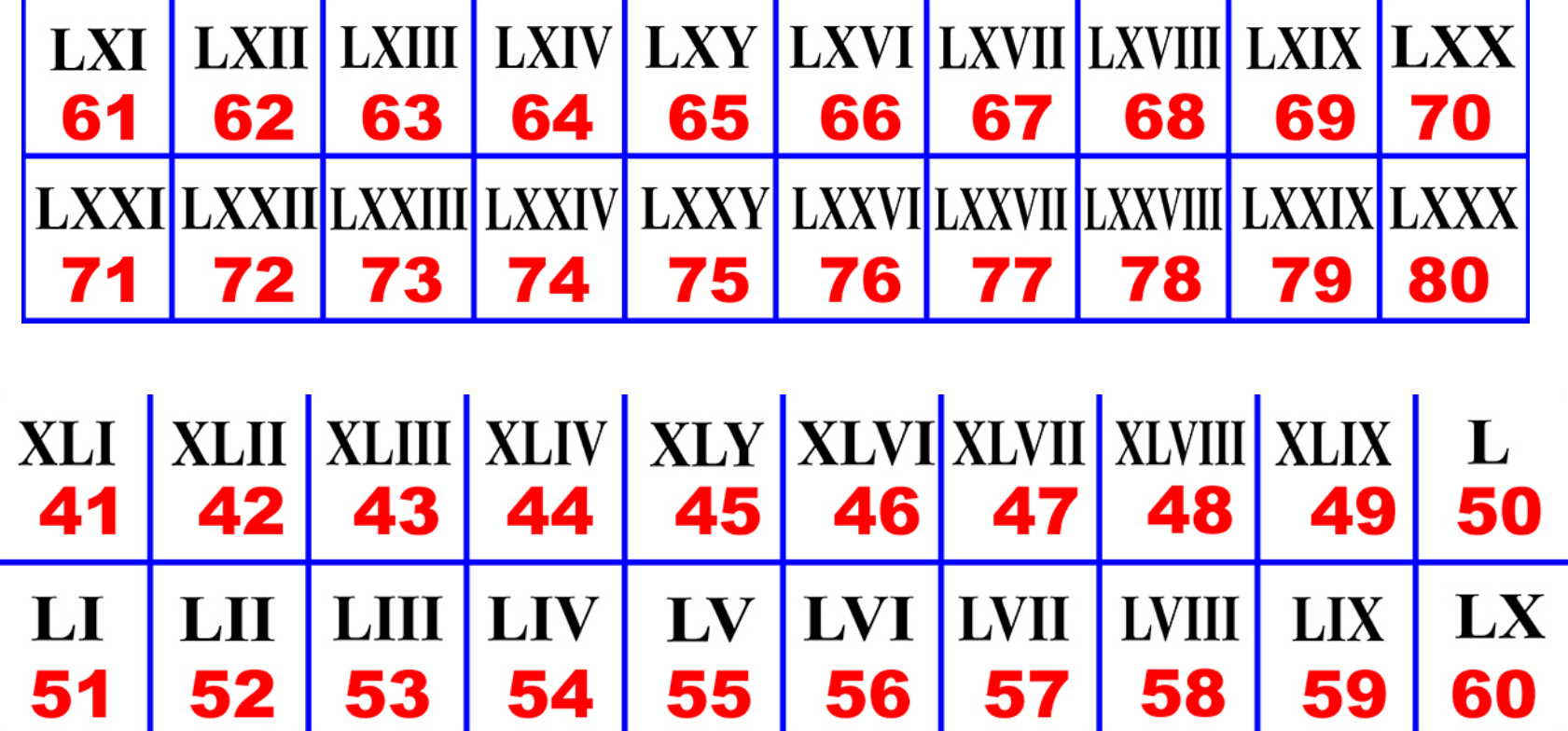 Mdcclxxvi Em Algarismo Romano BRUNIV Mdcclxxvi Em Algarismo Romano BRUNIV