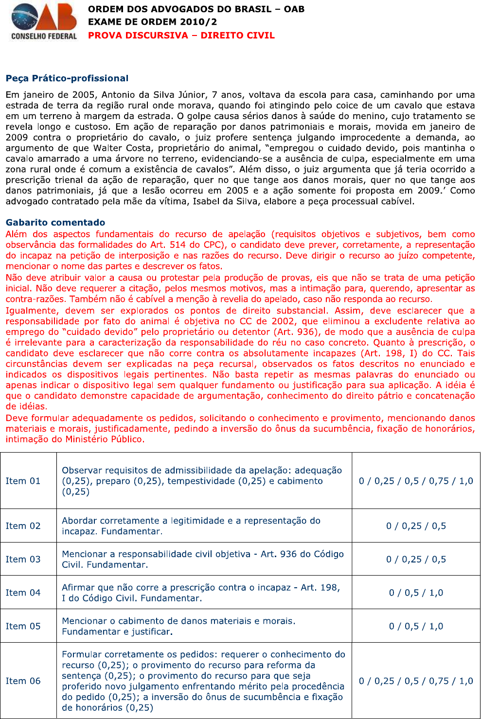 Caso pratico 1 - Civil e Processo Civil