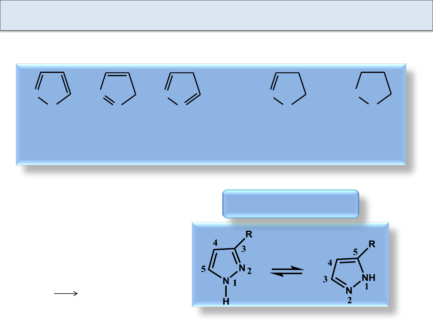 Aula 6 Pirazol Isoxazol Isotiazol - Química Medicinal