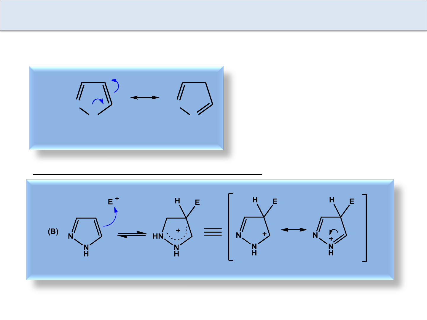Aula 6 Pirazol Isoxazol Isotiazol - Química Medicinal