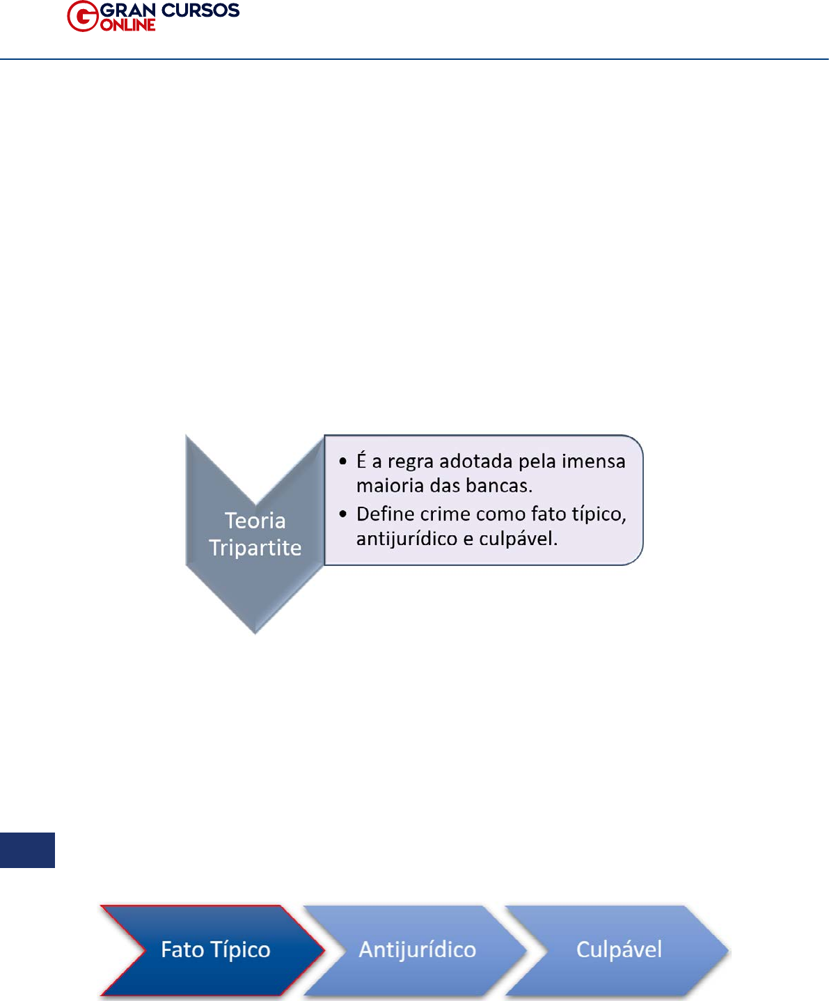 41948775-teoria-do-crime-introducao - Direito Penal I