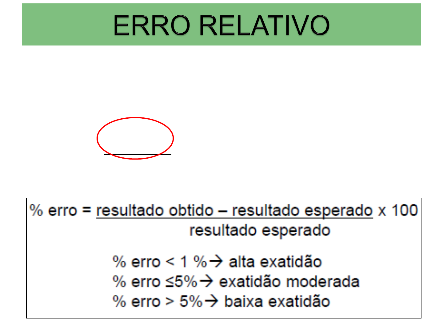 Quimica Da Formula Do Erro Absoluto
