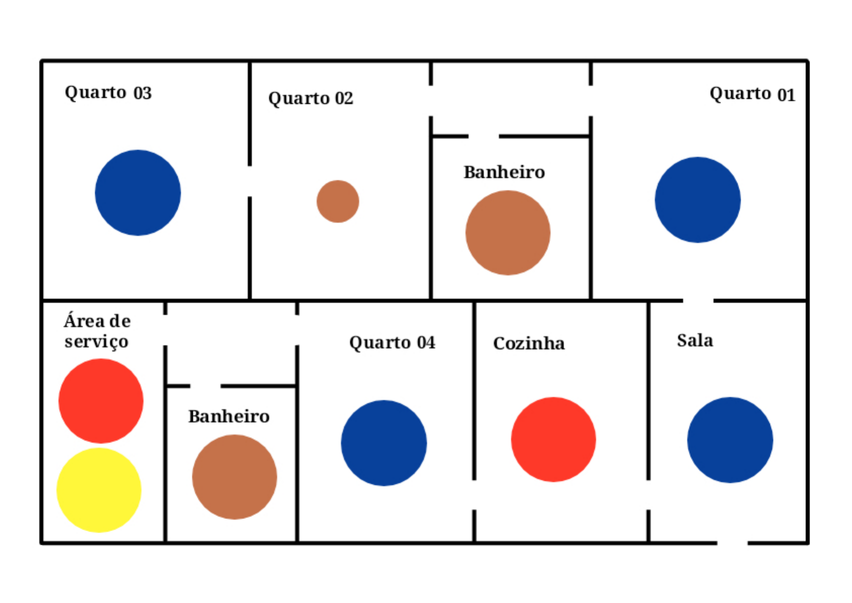 Mapa De Risco Banheiro - LIBRAIN