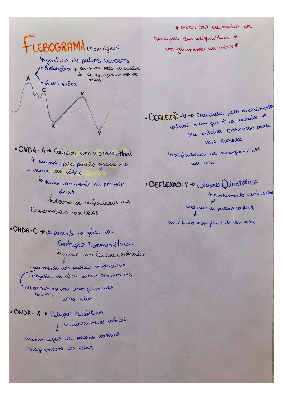 Flebograma - Pulso Venoso - Fisiopatologia e Semiologia do Sistema ...